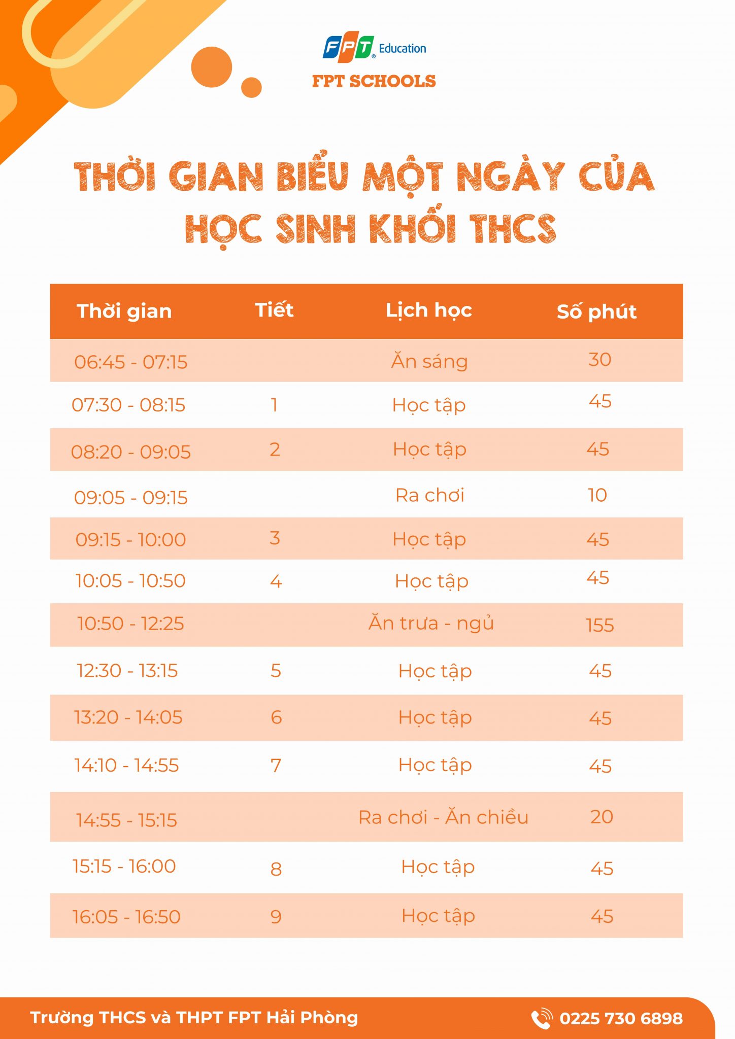Thời gian biểu THCS - FPT School Hải Phòng